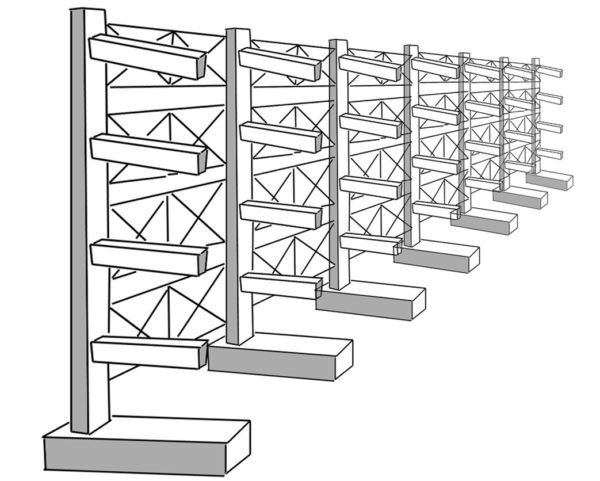 Cantilever Racking | Rackit